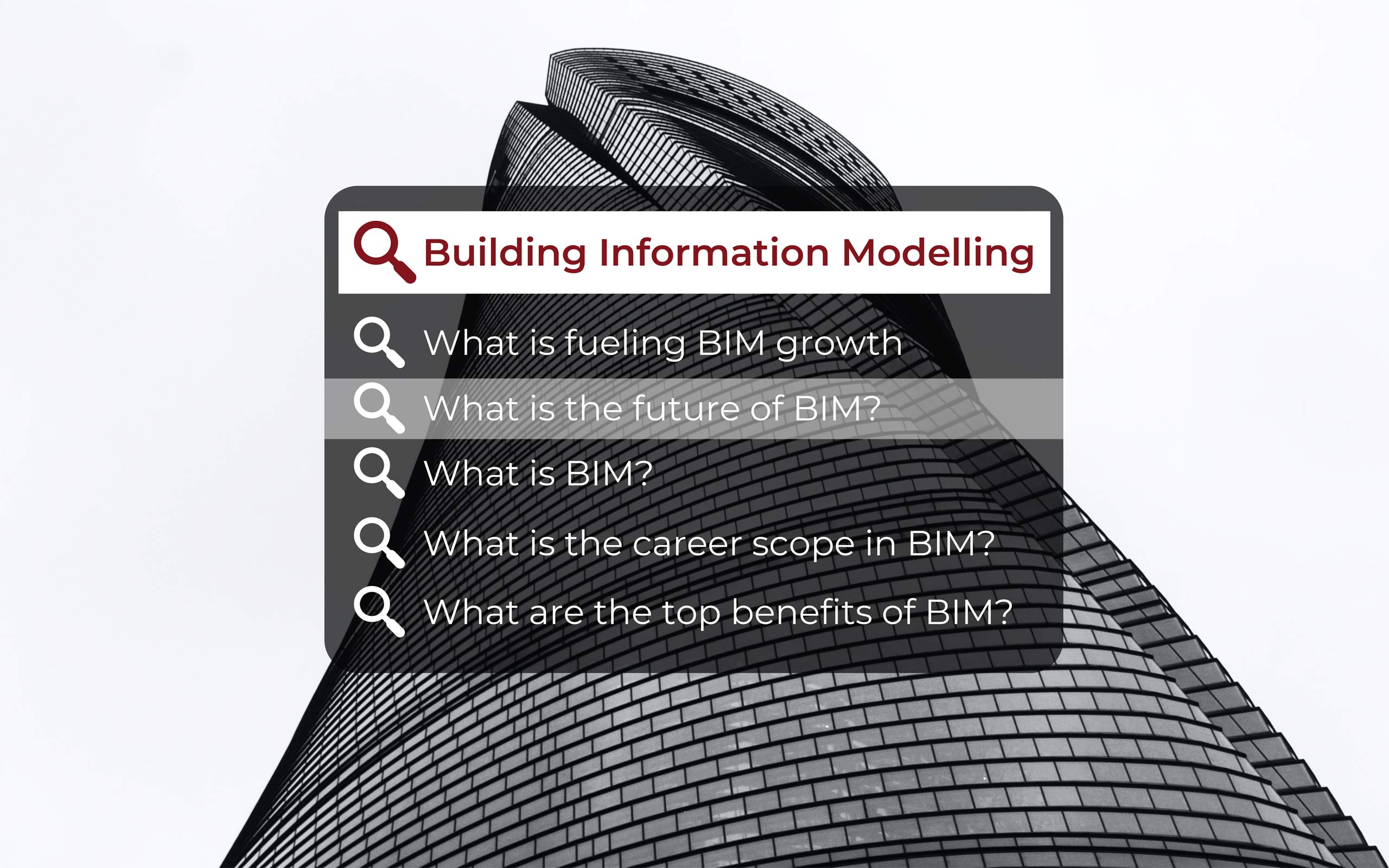 BIM: Answering the Web’s Most Asked Questions