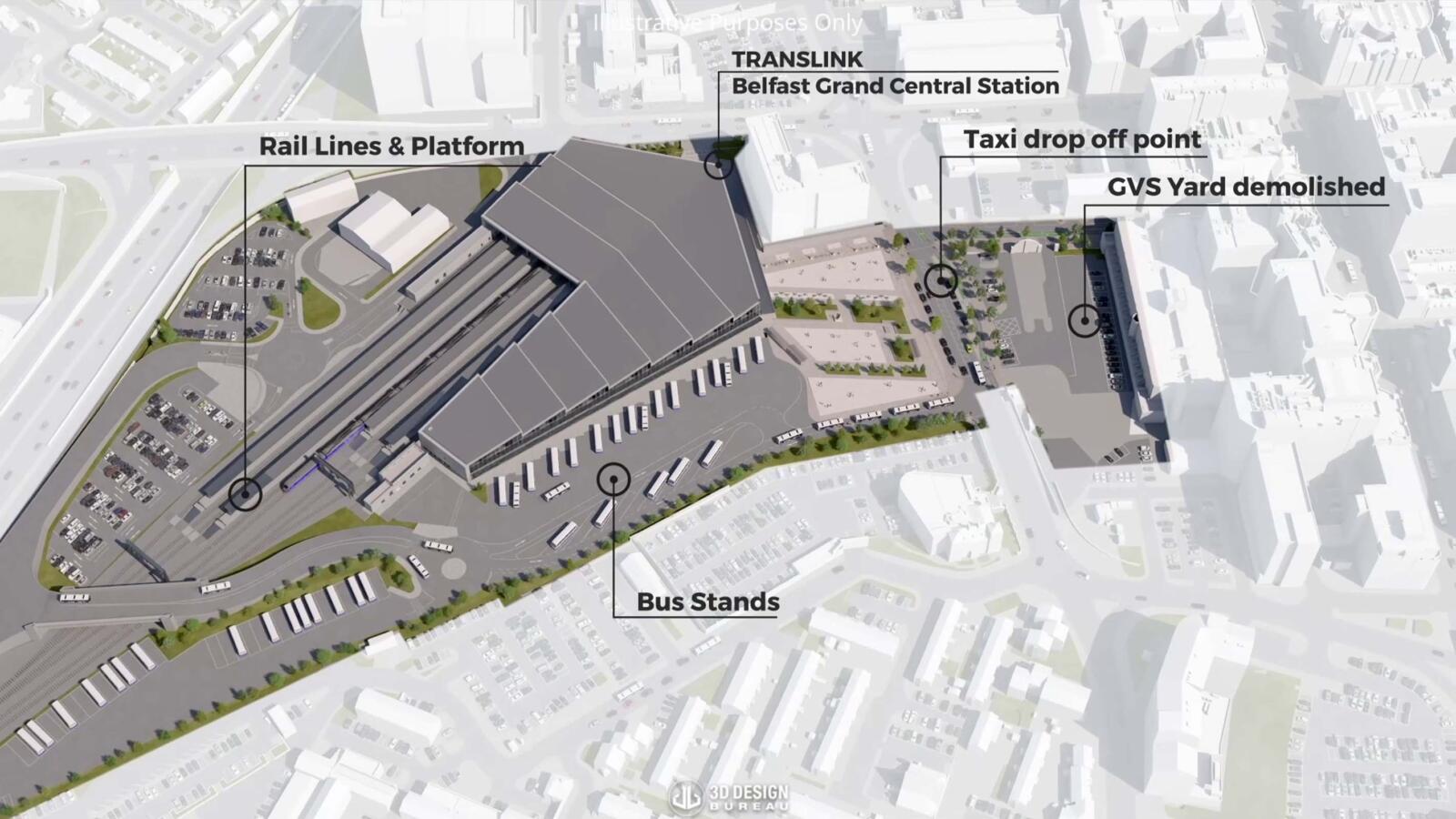 Belfast Grand Central Station: Architectural Animation
