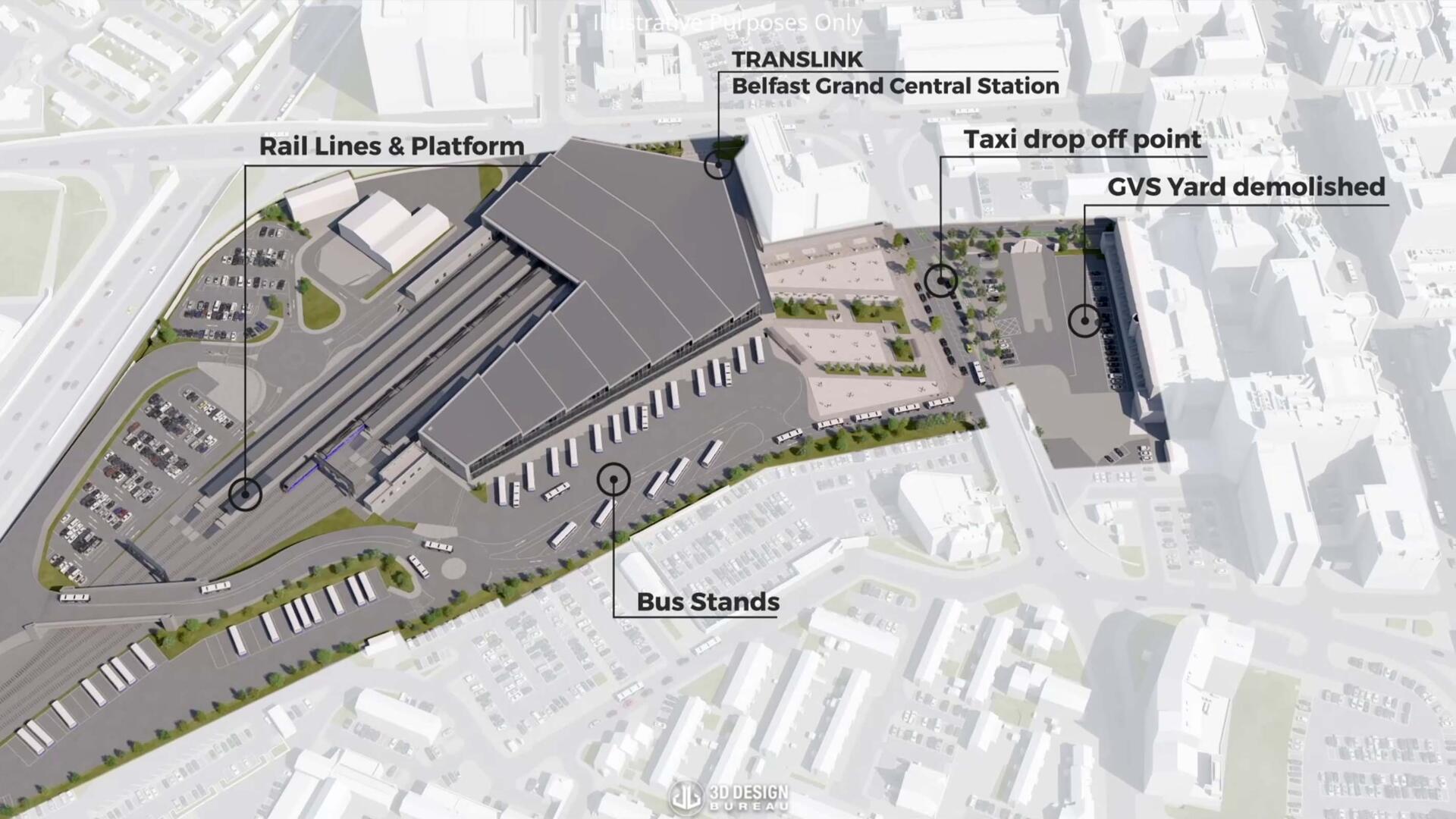 Belfast Grand Central Station: Architectural Animation