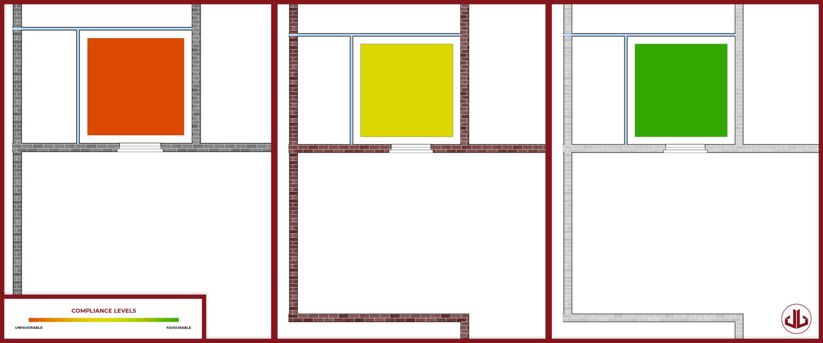 Daylight and Sunlight Assessment: 5 key points to avoid JR!
