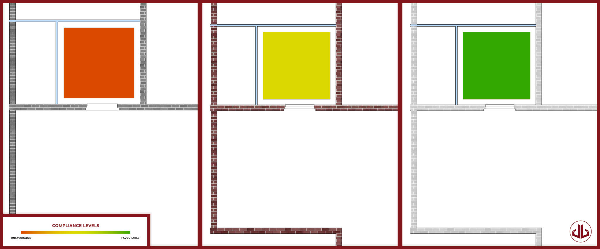Daylight and Sunlight Assessment: 5 key points to avoid JR!
